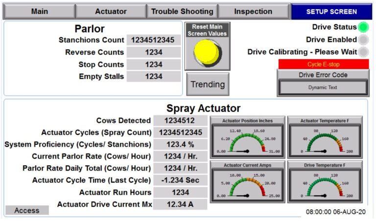 Rotary Parlor Robo Sprayer - Industrial Automation