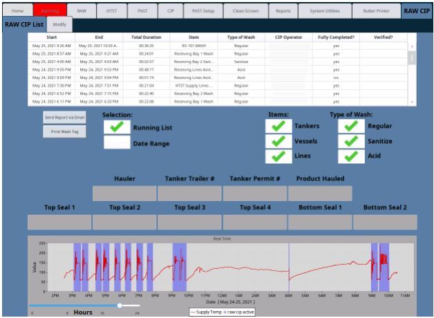 Creamery - RAW CIP Wash Tag - Industrial Automation
