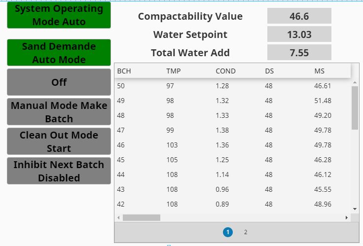 Mobile SCADA/ HMI - Industrial Automation